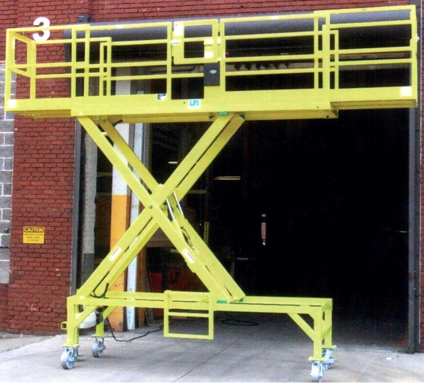 Work-Catch Platforms from LPI Lift Systems Offer Safe Adjustable Fall ...