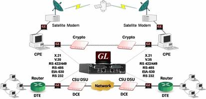 New tProbe Datacom Analyzer/Emulator Supports Protocol Analysis Software