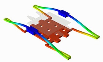 Coventor's 3D Visualization Speeds Multi-Disciplinary Integration for ...